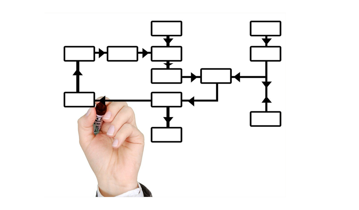 Intégrateur - Otonet Lab